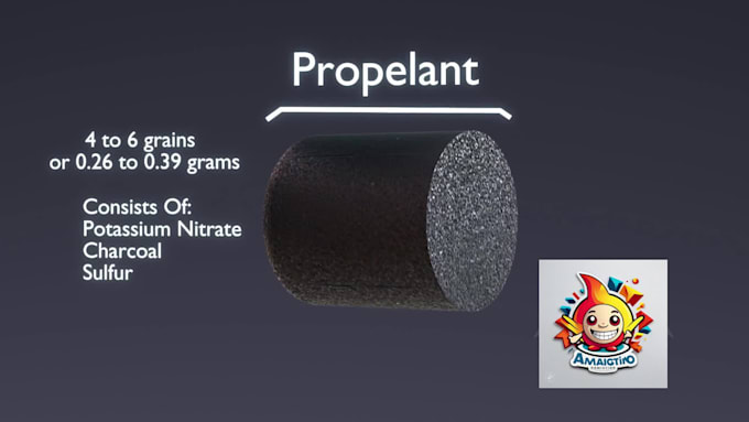 Do render realistic fps 3d animations, models 3d game assets 3d bullet ...