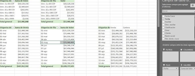 Build dynamic excel dashboards with automation by Mrvanny | Fiverr