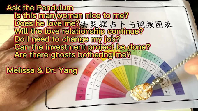 Answer 10 yes no questions psychic pendulum reading by Melissa1314 | Fiverr