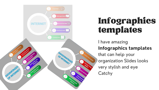 Design professional ppt slides, canva presentation and powerpoint ...