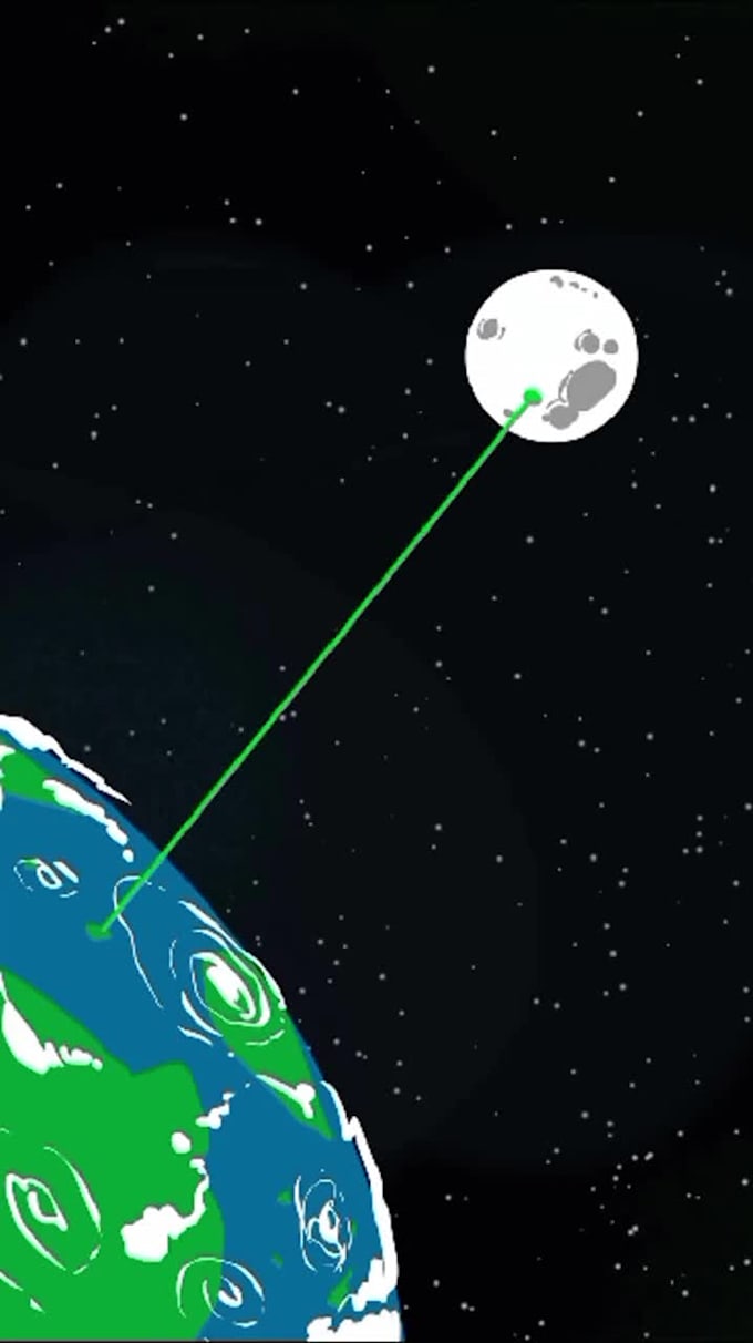 Create crypto meme video, funny meme video, crypto art, gif, sticker ...