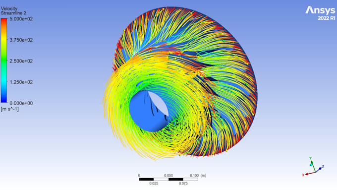 Do turbo impeller cfd simulation on ansys cfx or fluent