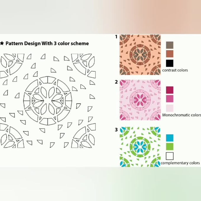 Design professional pattern design 2021 by Aima77 | Fiverr