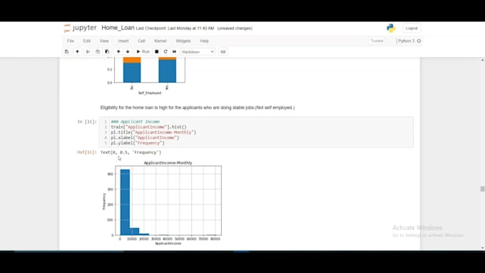 Do data manipulation and cleaning using python by Thijay | Fiverr