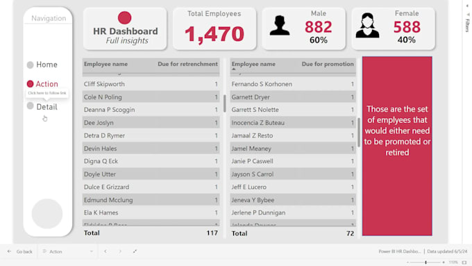 Create stunning data visualizations to transform your data into ... Create stunning data visualizations to transform your data into ...