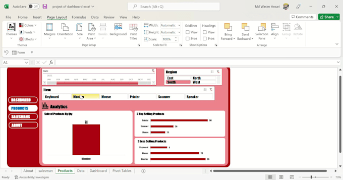 Create excel graphs pivot tables, and data analysis by Ansarisahban | Fiverr
