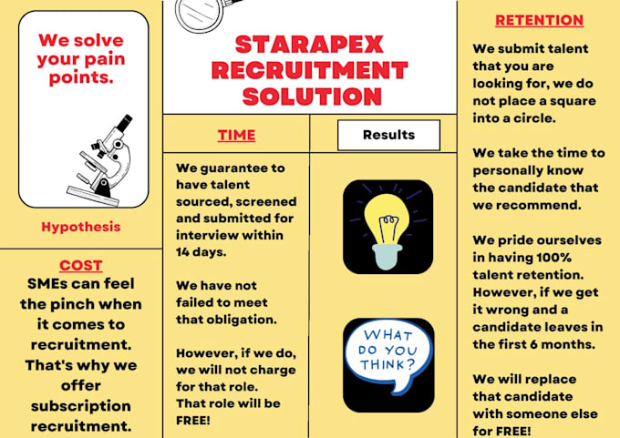 Deliver recruitment strategy consultancy, delivering talent in less ...