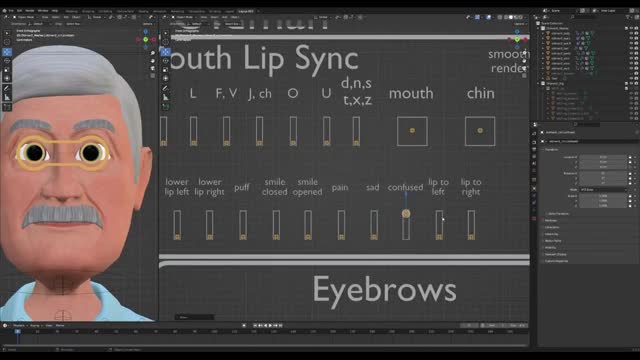 Rig3d for wonder dynamic,mouth lip sync, face rig, live video rig ...