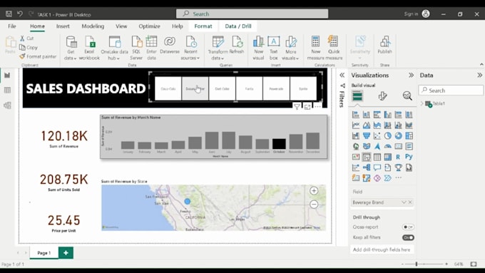 Create captivating power bi visualizations for impactful data ...