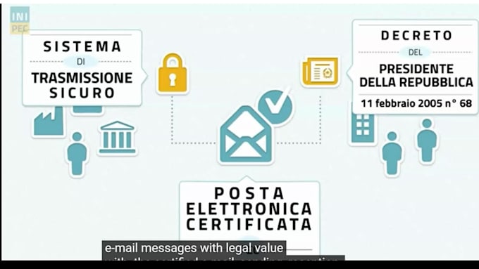 Send a registered letter to italian offices or italian firm by Mauri89 ...