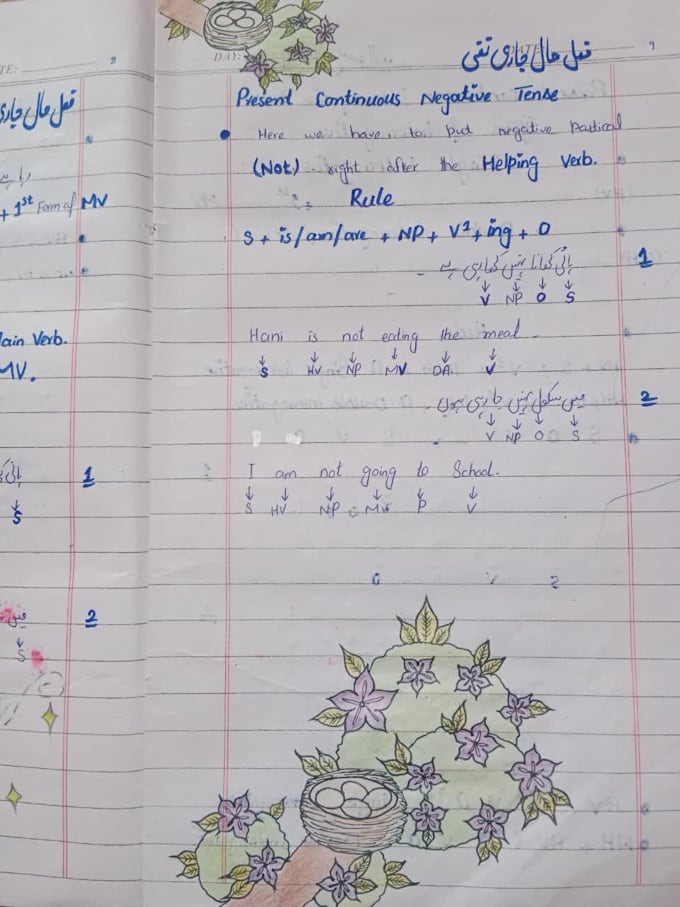 Do handwritten notes assignments letters and cards for you by Huma ...