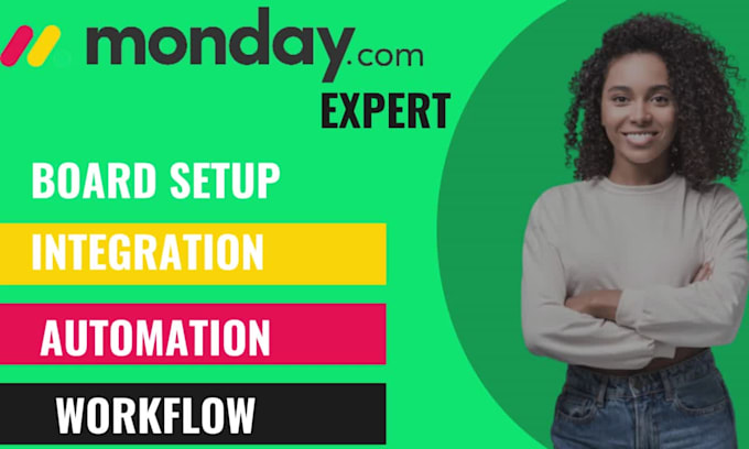 Setup monday boards workflows and automations by Juliancrown4597 | Fiverr