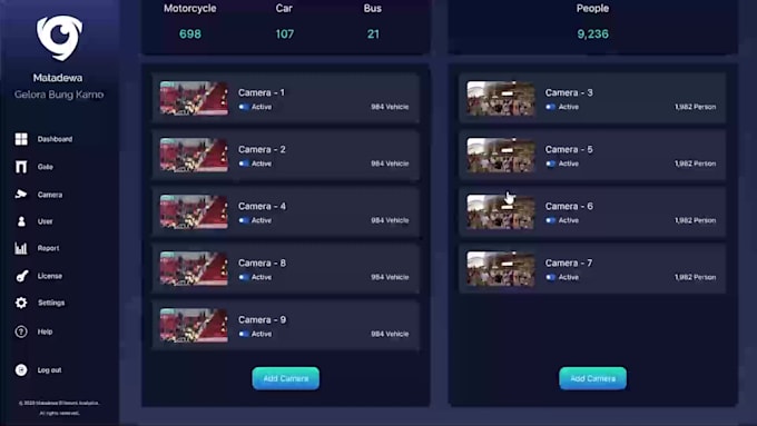Design dashboard analytics saas mvp ui ux by Aridantang | Fiverr