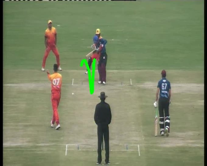Do Deep Learning Object Detection Tracking Classification By Jamalshahid97 Fiverr