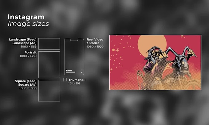 Create cover album animation for social media,spotify canvas by Kokiso ...