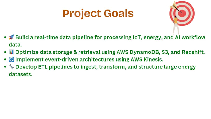 Do realtime data analytics with pipeline aws kinesis, lambda, dynamodb ... Do realtime data analytics with pipeline aws kinesis, lambda, dynamodb ...