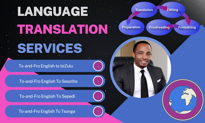 Translate english into isizulu, sesotho, sepedi and tsonga by Tshepo_s | Fiverr