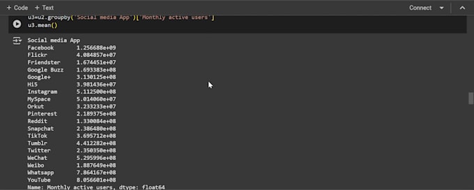 Complete your python projects for you by Willantepim | Fiverr