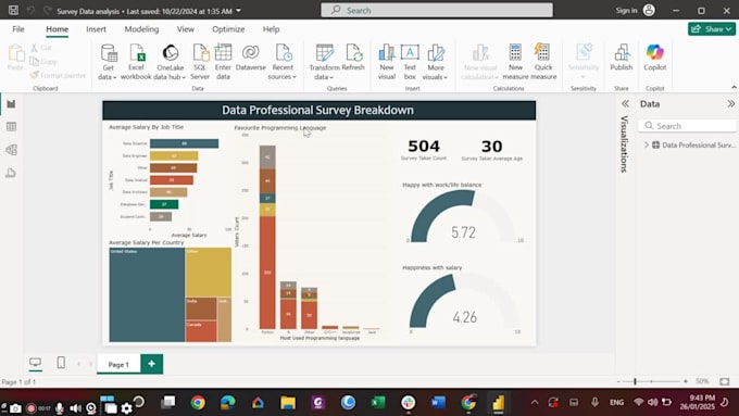 Do excel ,vba, appscript, formula, dashboard and google spreadsheet by Zobiaanalyst | Fiverr