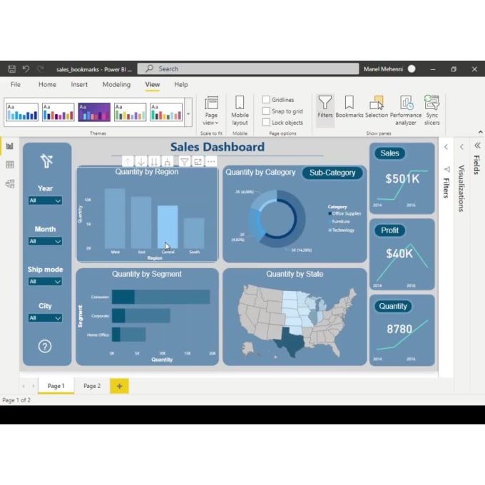 Create professional, interactive power bi dashboards by Manelmehenni ... Create professional, interactive power bi dashboards by Manelmehenni ...
