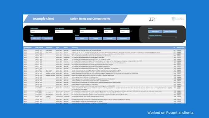 Crear paneles de power bi atractivos y visualizaciones