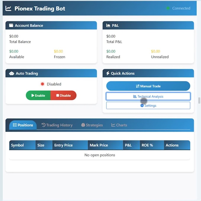 Develop trading bot, pinescript, tradingview indicator, expert advisor ...