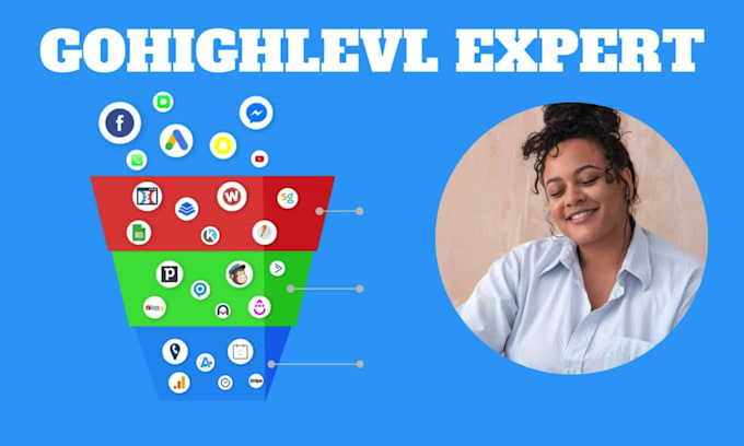 Gohigh level snapshot telemarketing metapixel crm saas ghl expert sales ...