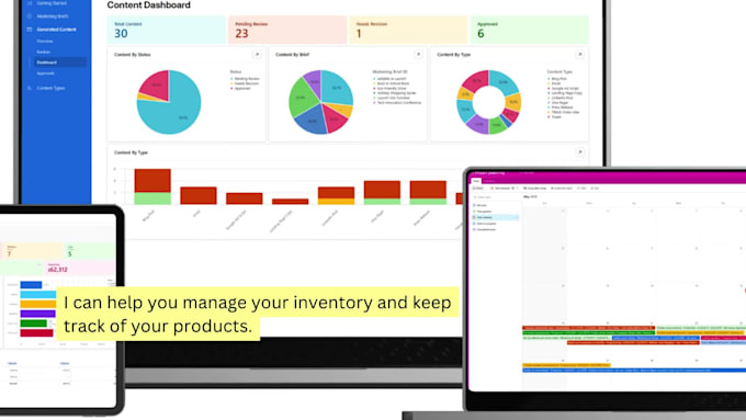 Automate workflows and business process automation by Meghapalsingh | Fiverr