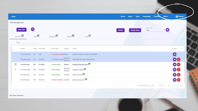 Develop your web app using angular, c sharp and sql by Tnyagato | Fiverr