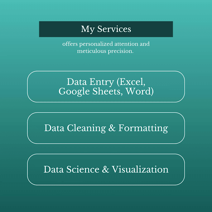 Deliver as per requested by Mimikhalil | Fiverr