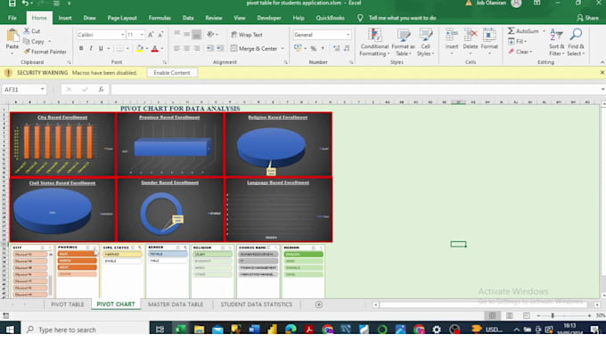 Do custom data dashboard and data visualization in excel by Jobson31 ...