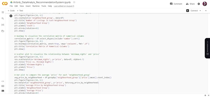 Perform in depth data analysis and visualization by Osamaali313 | Fiverr