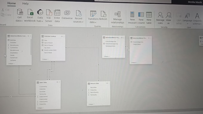 Data cleaning, formatting, sql, dax, visualization, model by ...