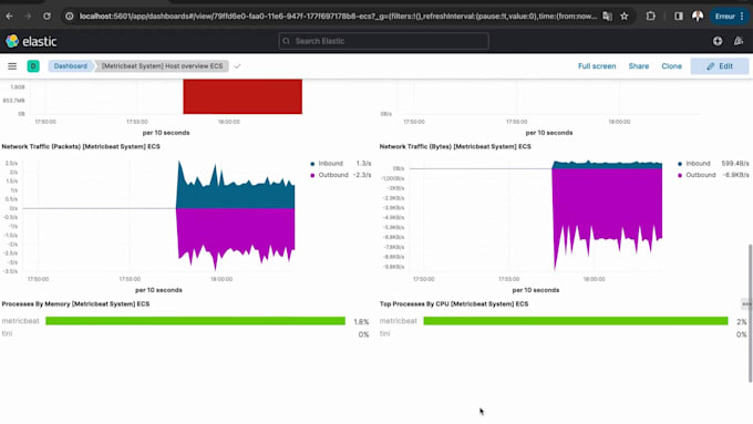 Do elk stack consultation by Nouhbelfkira | Fiverr