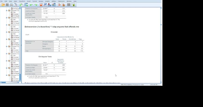 Perform statistical analysis on spss by Peytherg | Fiverr