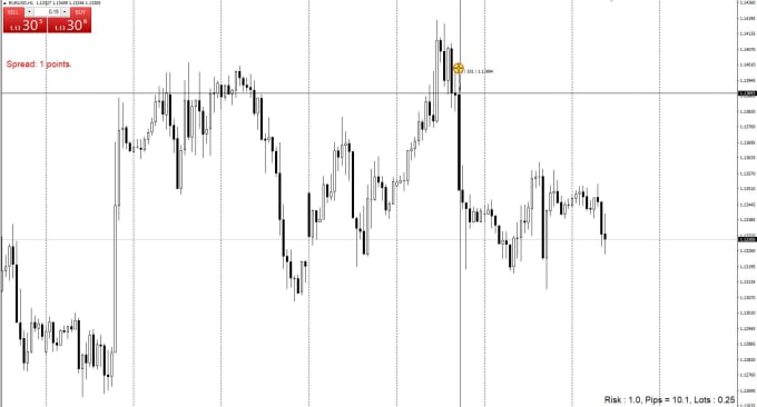 Forex lot size calculator with crosshairs by Mmoott | Fiverr Forex lot size calculator with crosshairs by Mmoott | Fiverr
