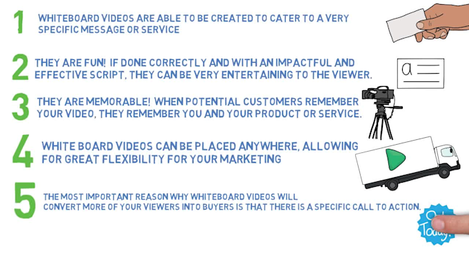 Create a high quality whiteboard animation video by Hassan_mehmood