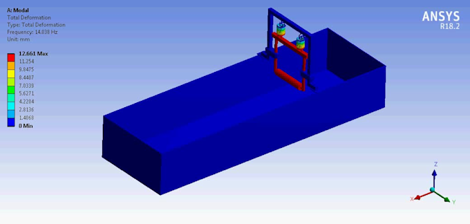 Deliver any ansys analysis cfd workbench fluent fsi by Guptaranjeet40