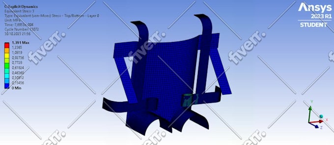Static And Dynamic Analysis Simulations On Ansys By Elessarengineer