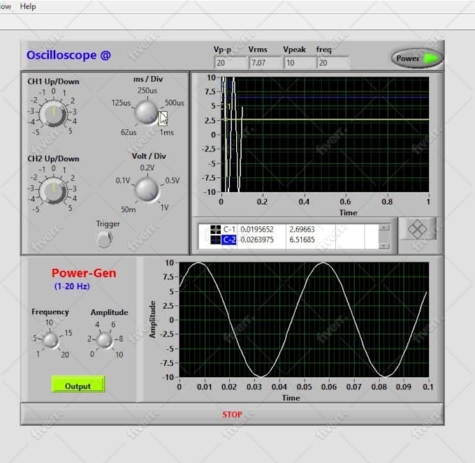 Make labview project and design vi based automation by Iqrar_h | Fiverr