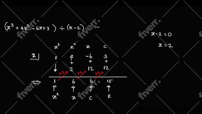 Be your math and physics tutor for all levels by Afzmhm | Fiverr