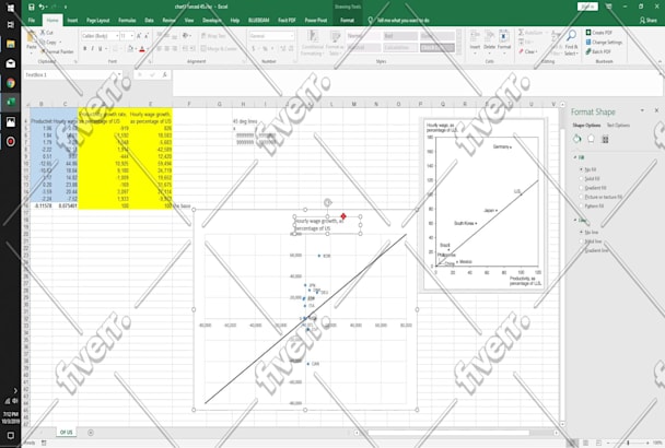 Create advanced excel chart or graph in 24 hours by Ahnafalfath