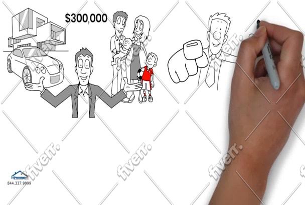 Create an animated whiteboard explainer video by Crm_studio