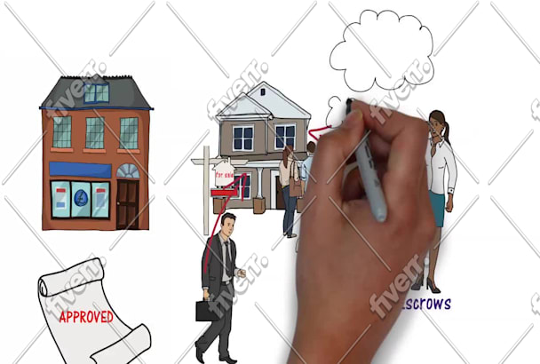 Create an eye catching whiteboard animation by Everyvan