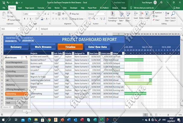 Create a microsoft excel project management dashboard by Vusishongwe ...
