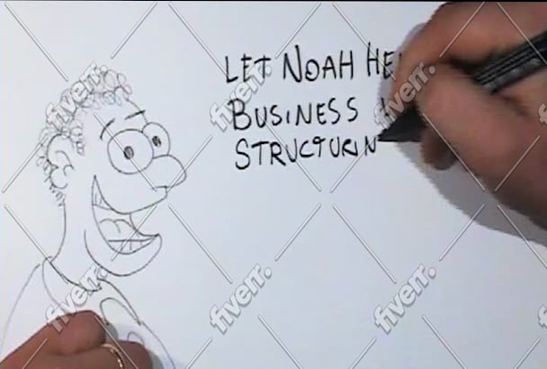 Do a video while speed drawing a funny character with your message on ...