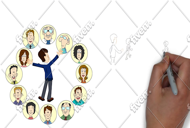 Create the best whiteboard animation video by Videokrtoon