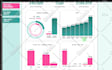Create dynamic excel and sheets dashboards for data driven decisions by ...