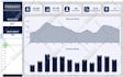 Create dynamic excel and sheets dashboards for data driven decisions by ...